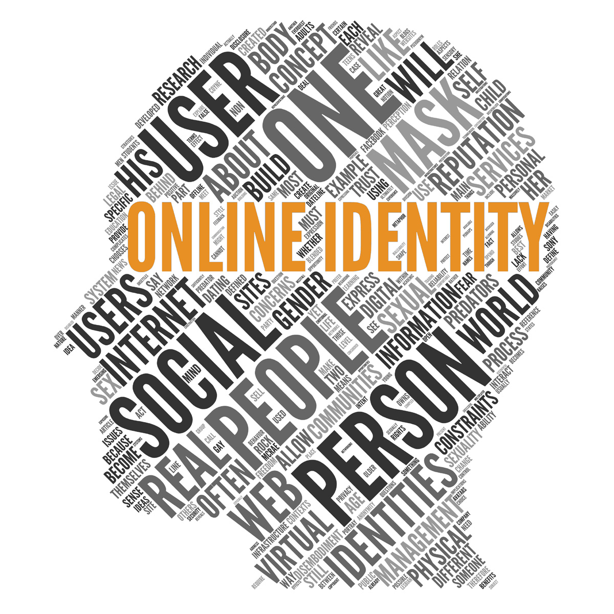 Establishing a Brand for Yourself | T8N